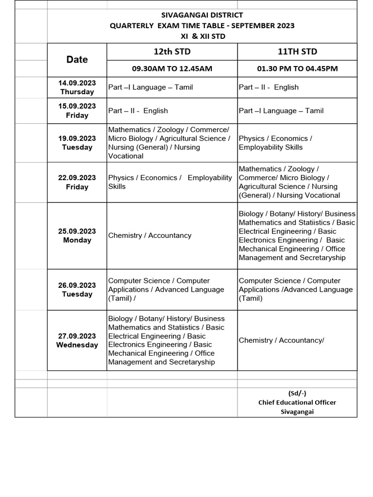 Quarterly Exam Time Table | PDF | Engineering | Science