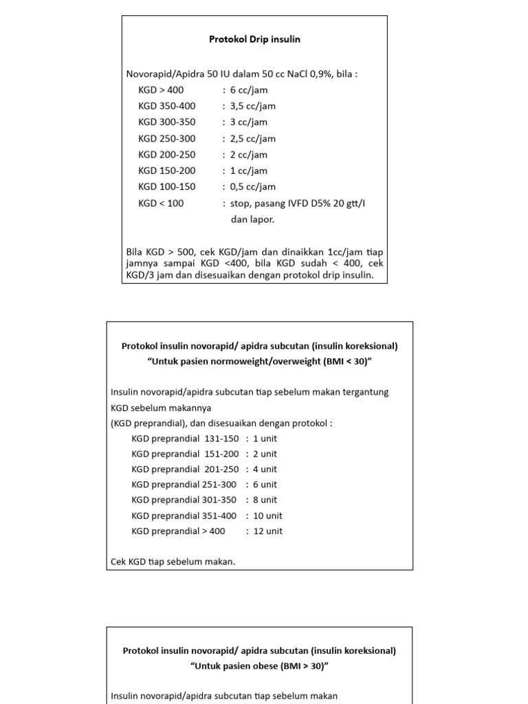 Protokol Drip Insulin 1 | PDF