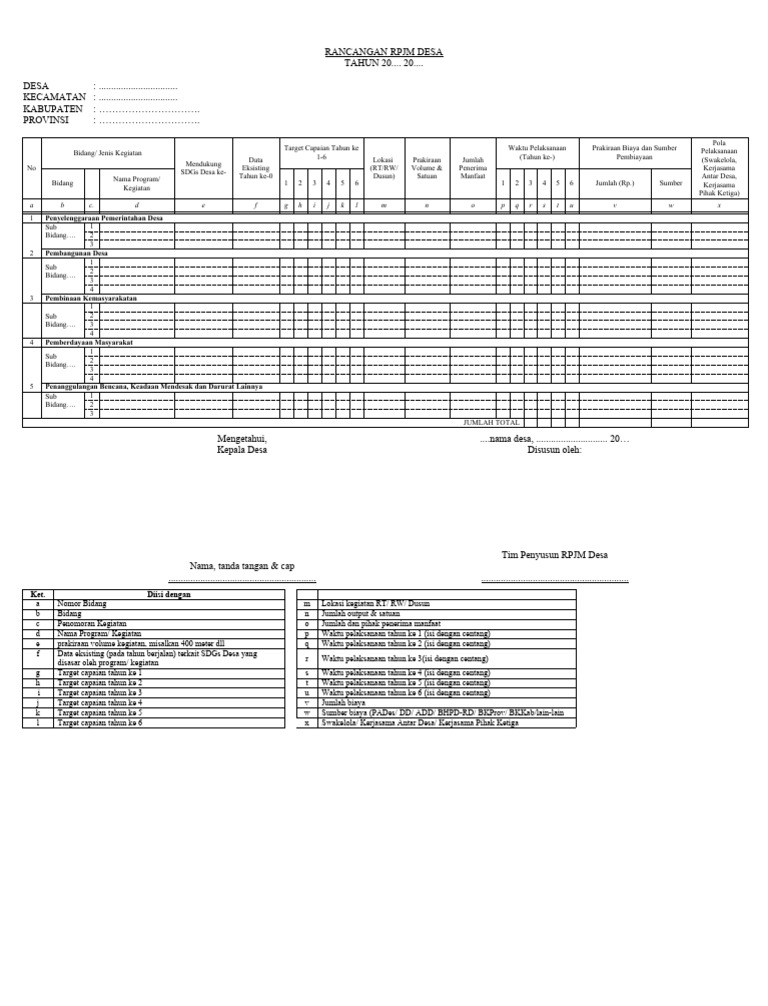 03.1 - Rancangan RPJM Desa | PDF
