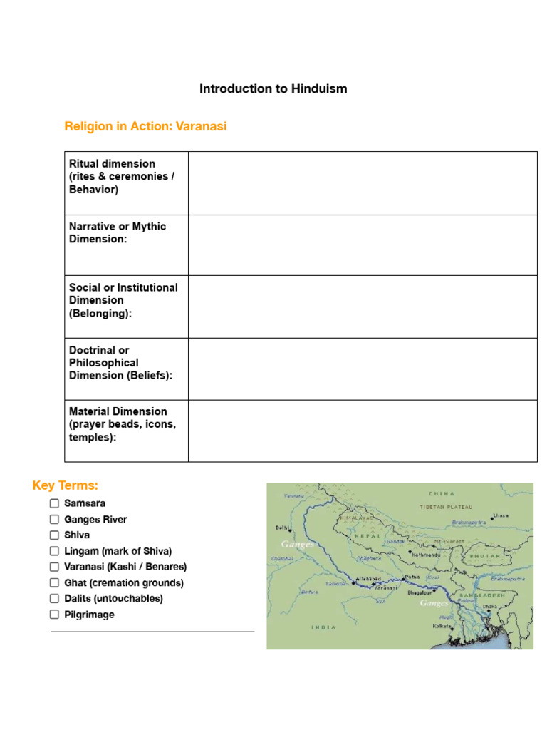 Introduction To World Religions Hinduism | PDF | Vedas | Bhagavad Gita