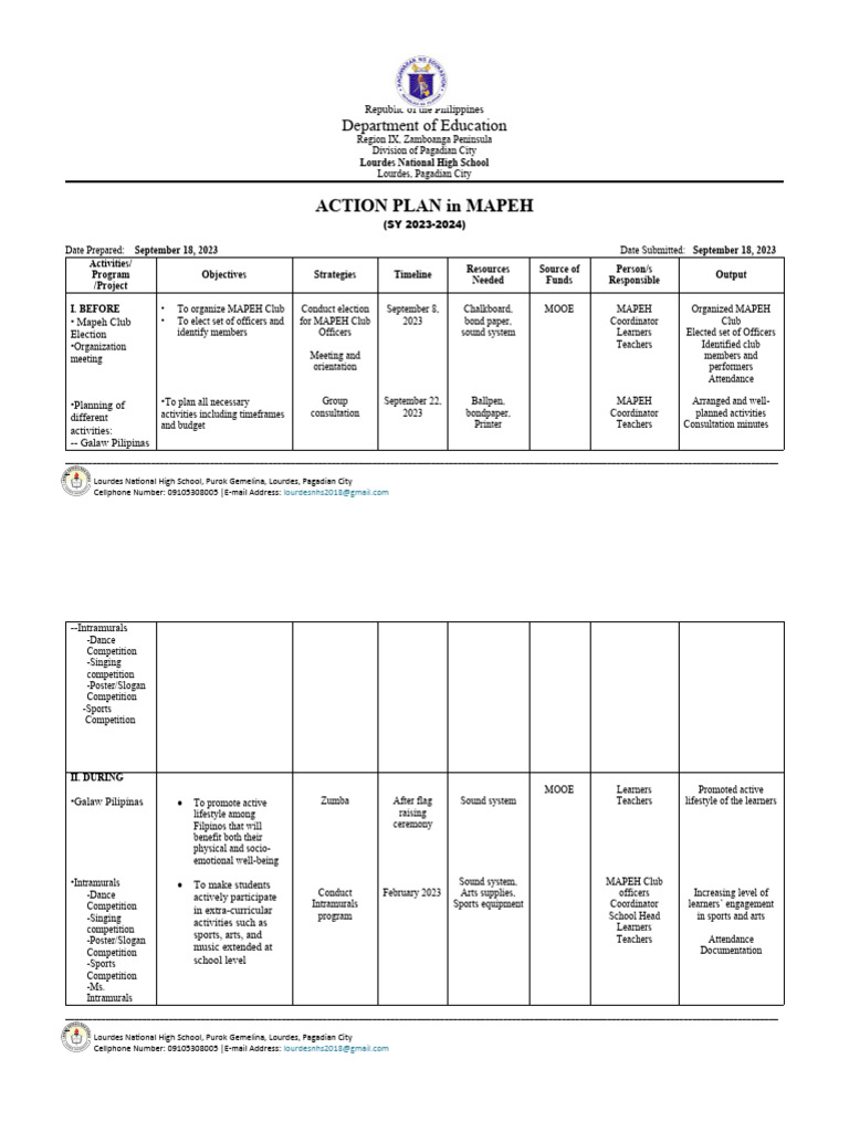 Action Plan in MAPEH Edited | PDF