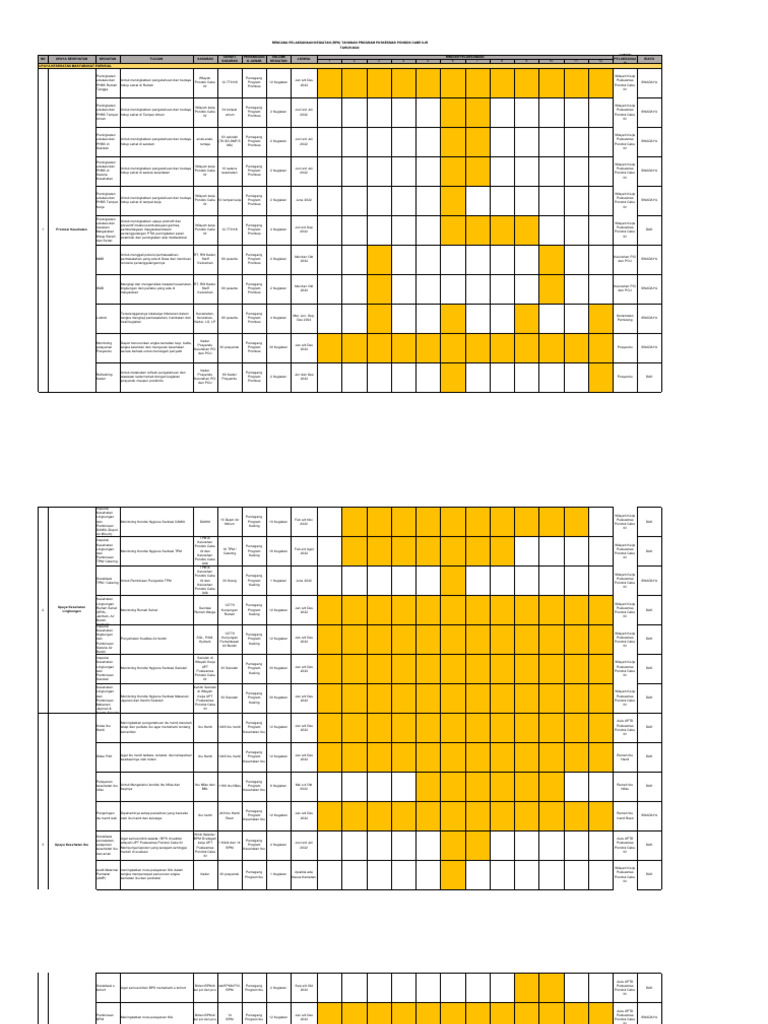 RPK Tahunan Ukm | PDF