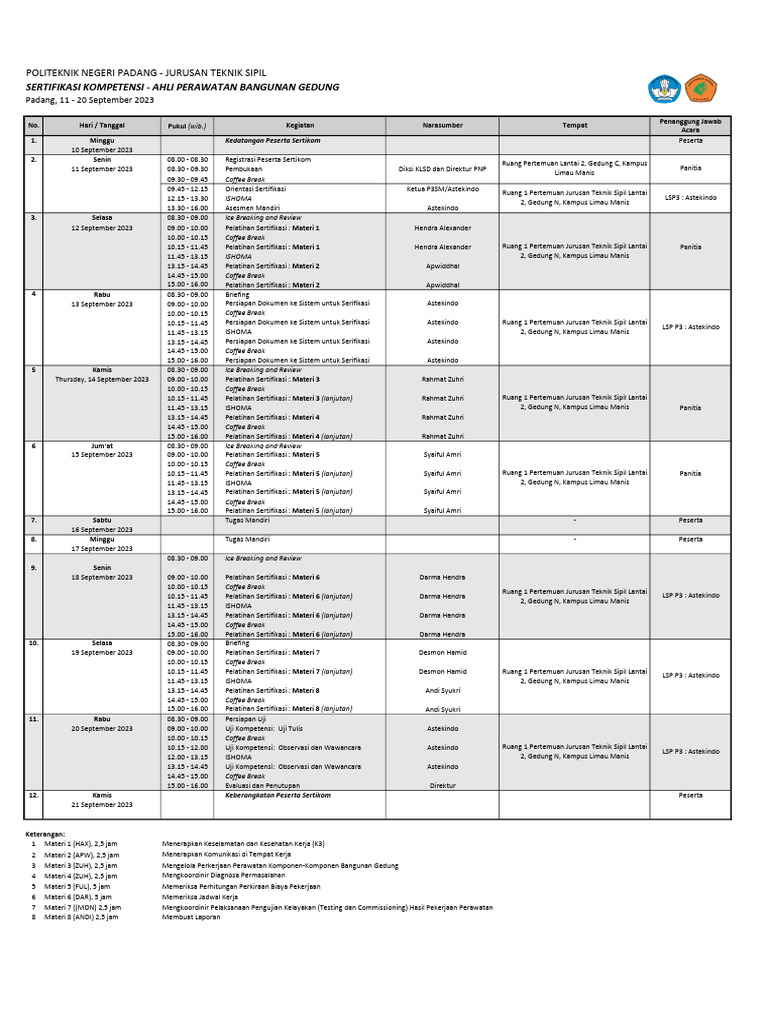 Run Down Acara Sertikom Gedung - Sipil PNP | PDF