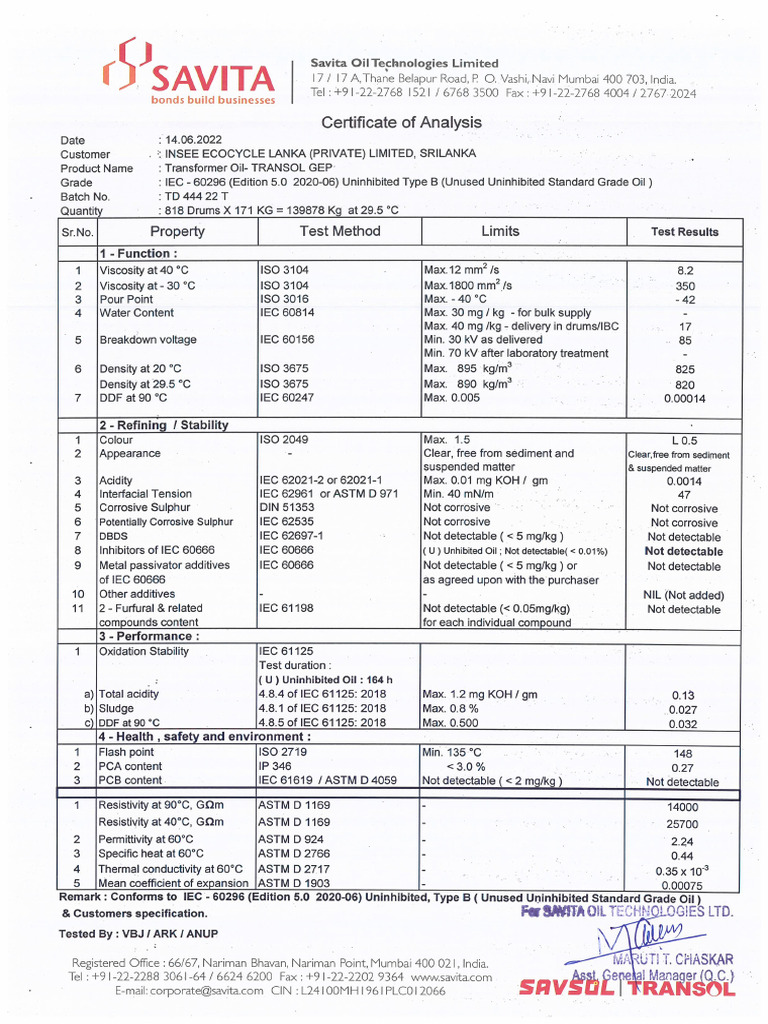 Coa - Transformer Oil (Transol - Gep) | PDF