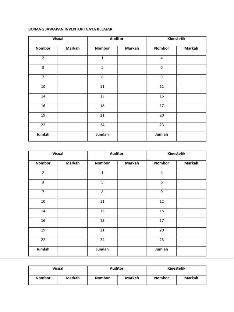 Borang Jawapan Inventori Gaya Belajar | PDF