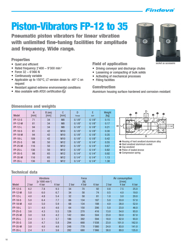 Pneumatic Piston Vibrators FP-12 to 35 | PDF | Manufactured Goods | Chemistry