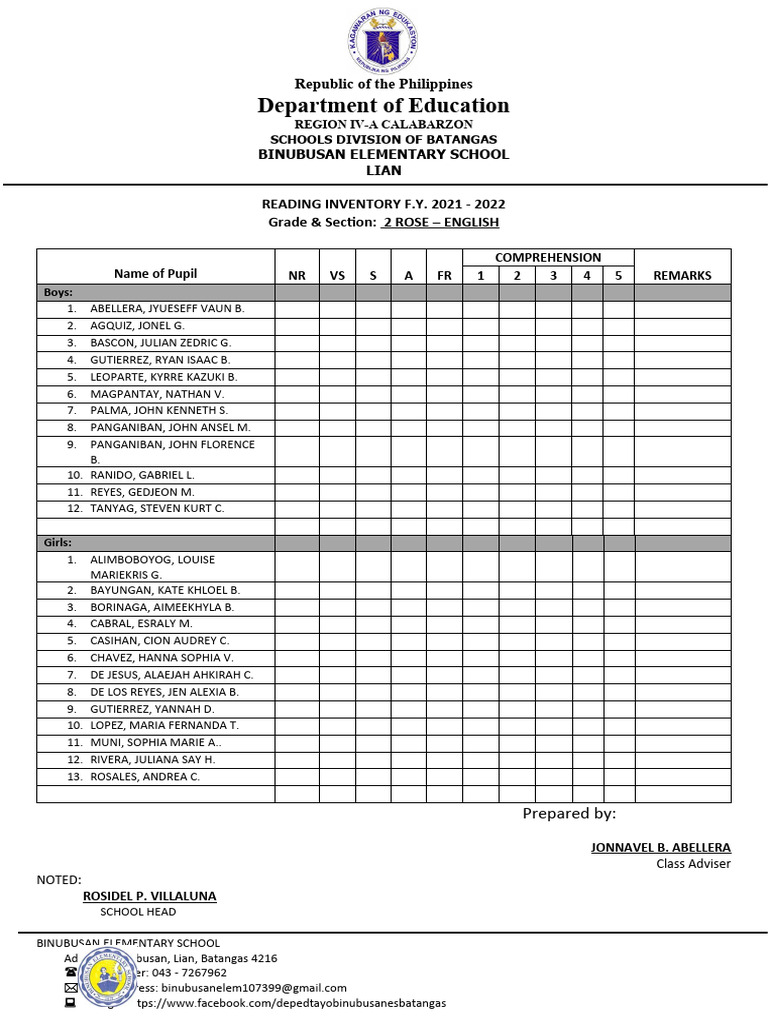 Reading Inventory | PDF