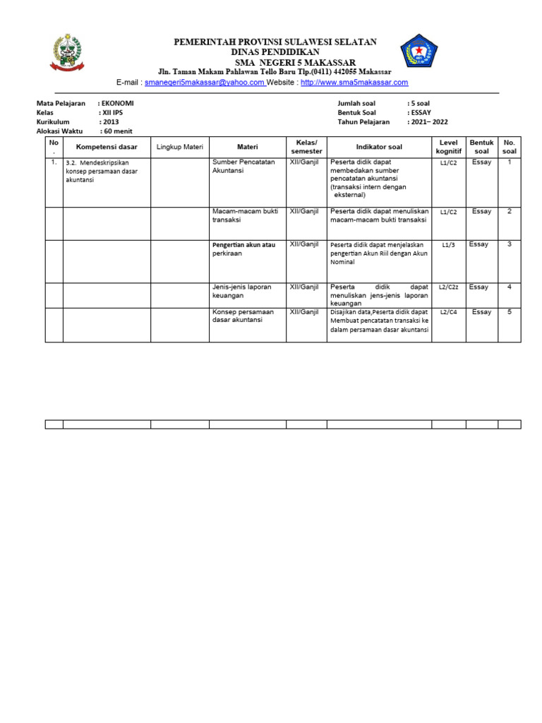 Kisi-Kisi Eko Xii | PDF
