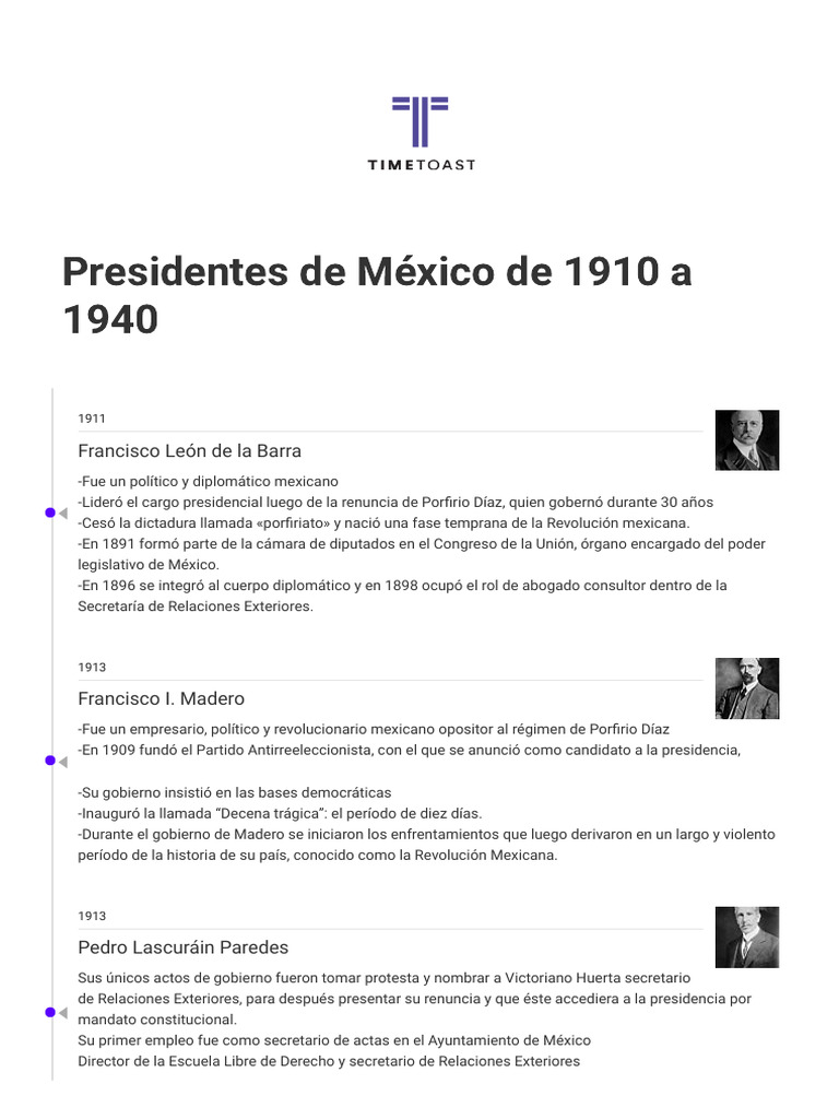 Presidentes de México de 1910 A 1940 Timeline - Timetoast Timelines ...
