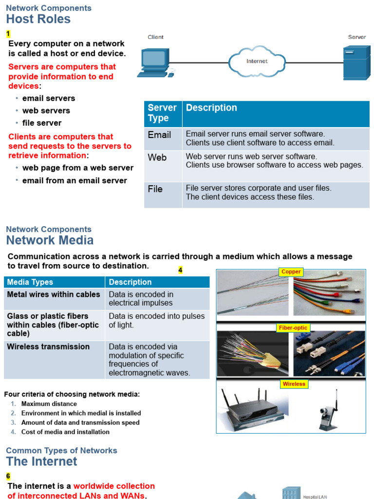Topic 1 - Introduction To Networking | PDF | Computer Network | Ip Address