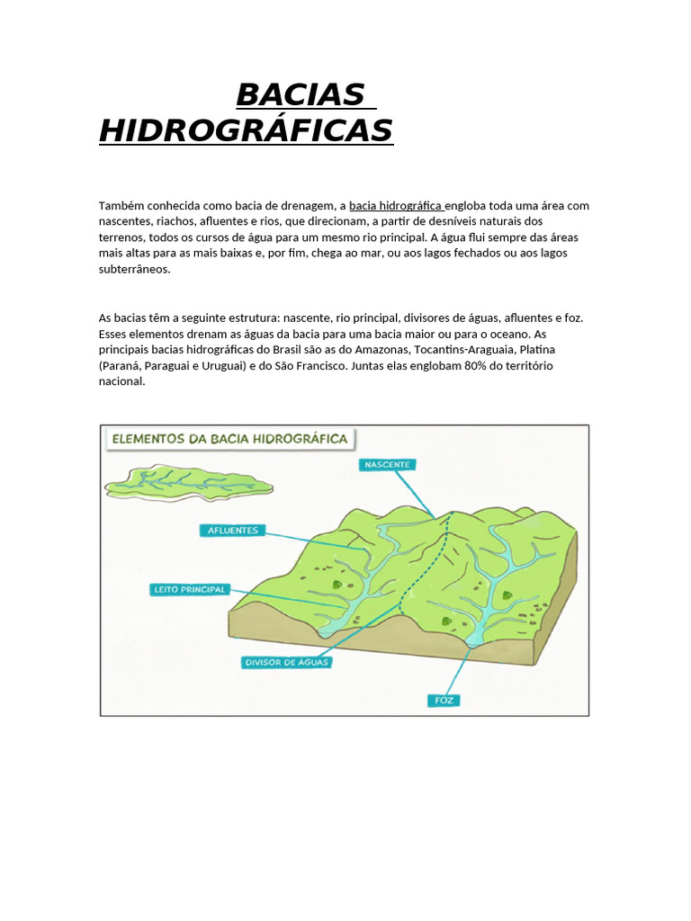 BACIAS HIDROGRÁFICAS | PDF | Água | Bacia hidrográfica