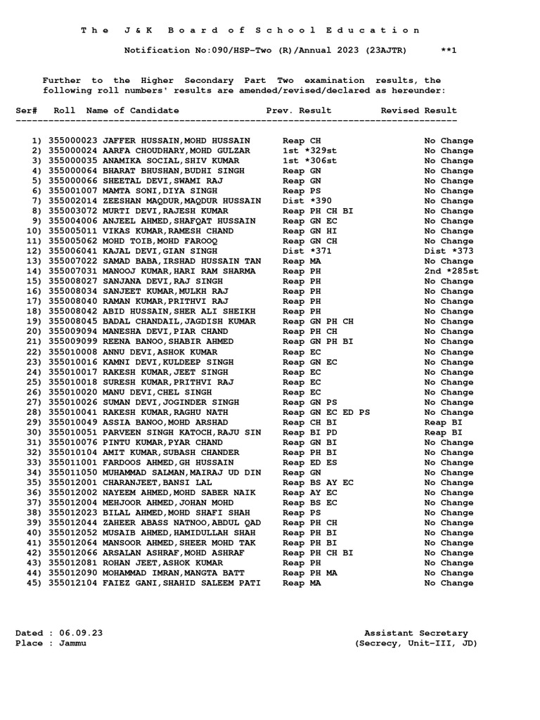 J&K Board 2023 Exam Results Update | PDF