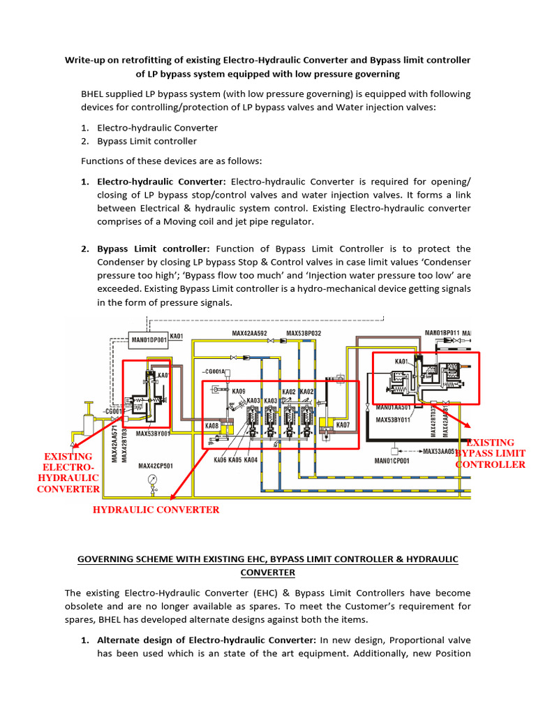 Write-up Alternate design of EHC & BLC of LP bypass system | PDF ...