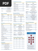 Mythic Bastionland Character Sheets | PDF