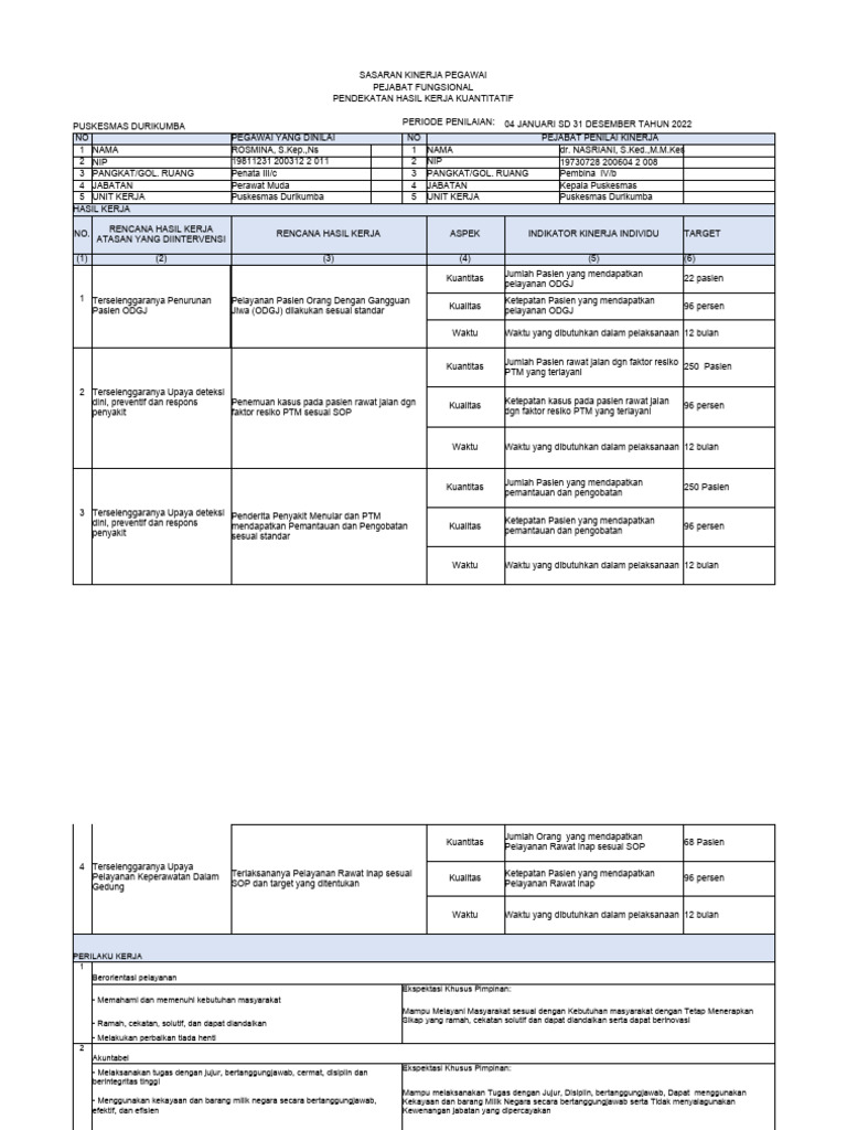 SKP Kak Ros 2022 Versi 1 | PDF