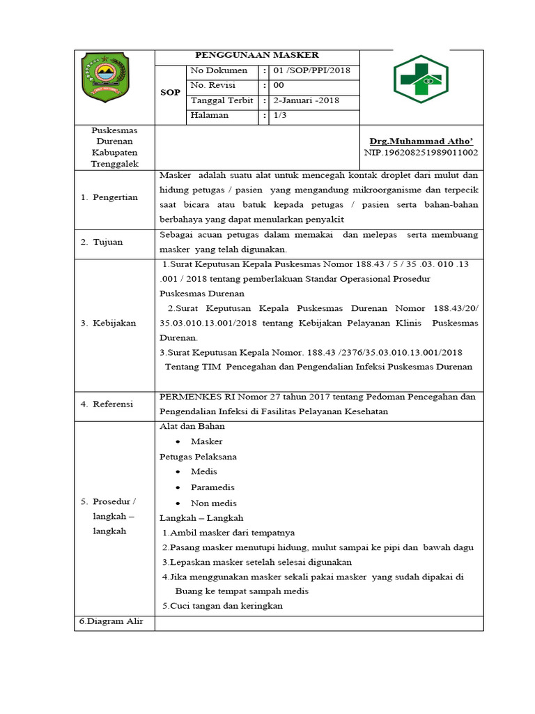 Sop Pemakaian Masker | PDF