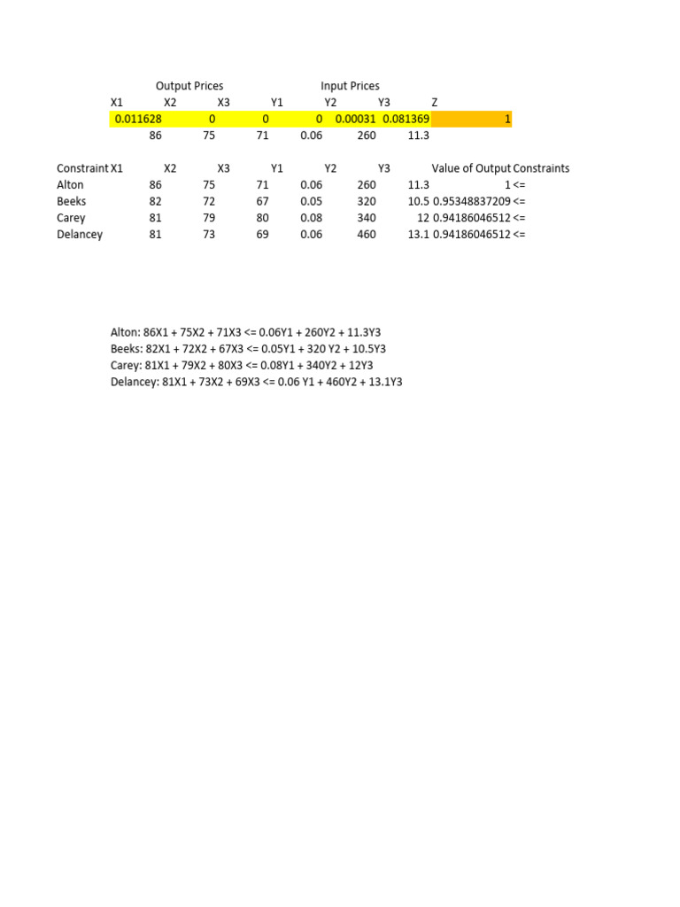 Data Envelopment Analysis Sample Computation | Download Free PDF | Applied Mathematics ...