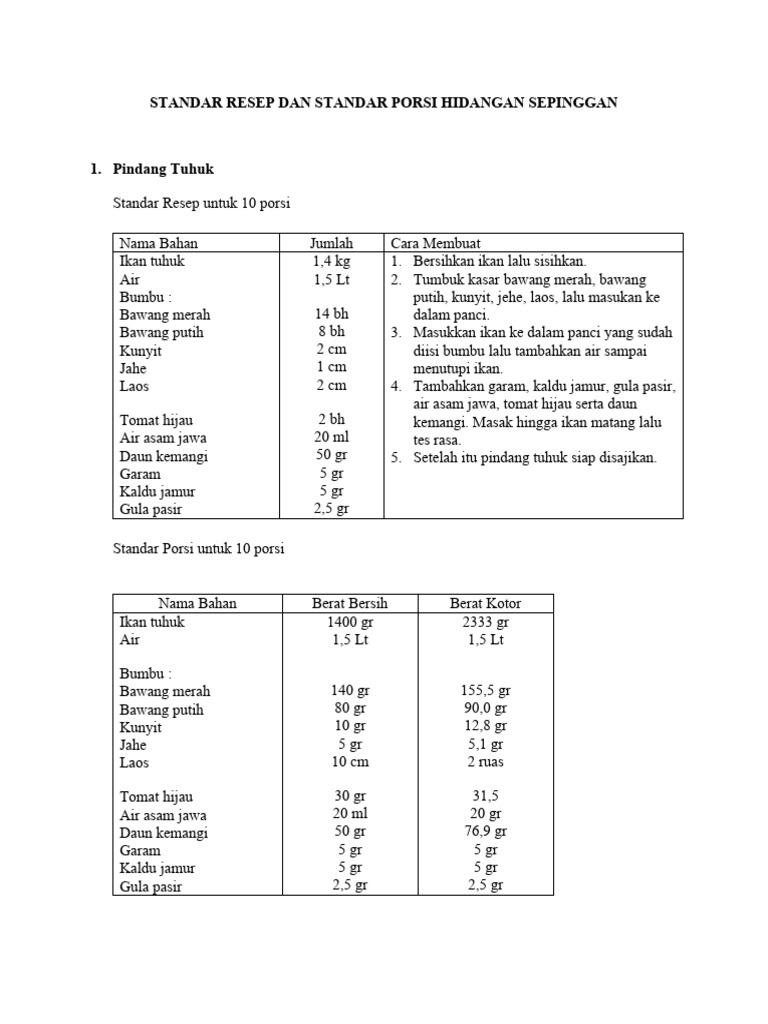 15 Resep Hidangan Sepingan Lengkap | PDF