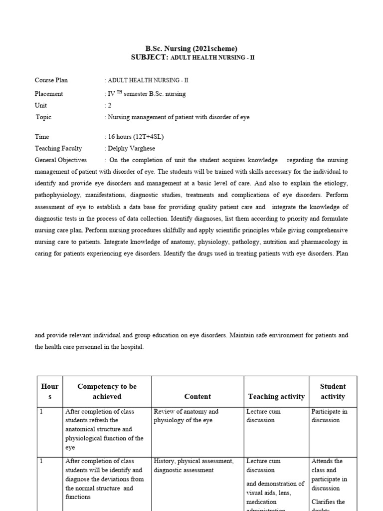 Unit Plan Adult Health Nursing Unit II | PDF | Medical Diagnosis | Nursing Unit Plan Adult Health Nursing Unit II | PDF | Medical Diagnosis | Nursing