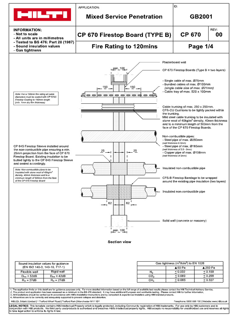 Coated Boards Type B 120 Vertical Firestop System Details ASSET DOC LOC ...
