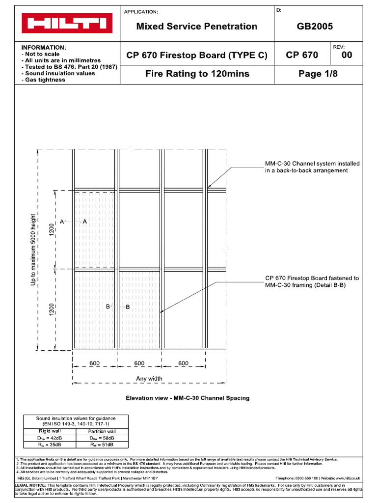 Coated Boards Type C 120 Framed Firestop System Details ASSET DOC LOC ...