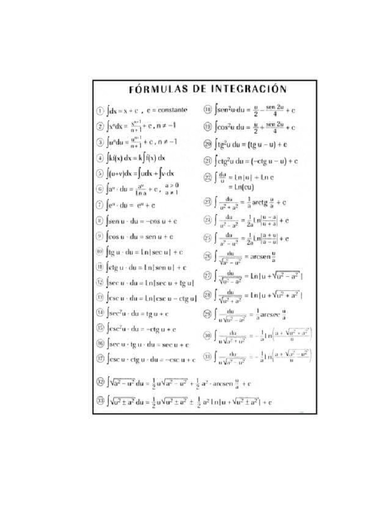 Formulas Integrales | PDF