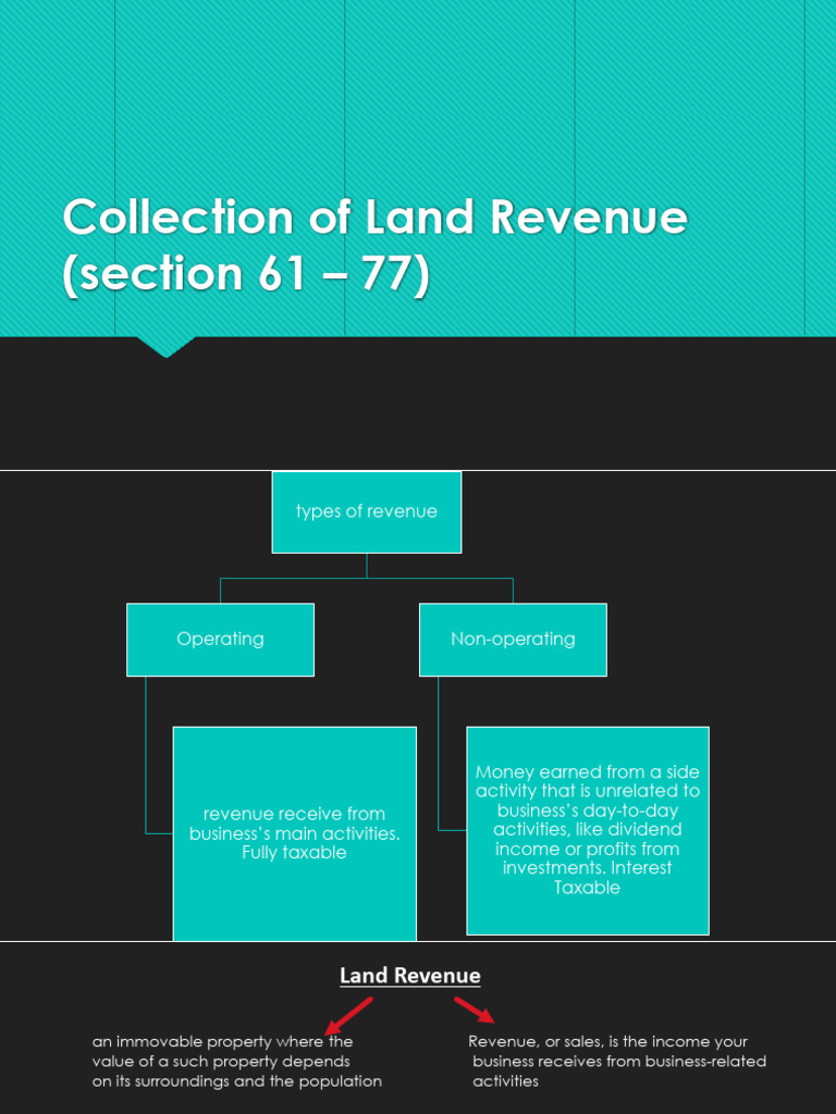 Collection of Land Revenue | PDF | Taxes | Revenue
