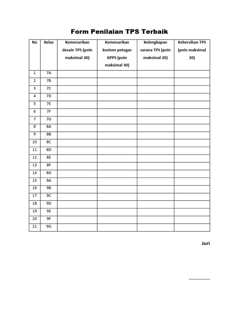 Form Penilaian TPS Terbaik | PDF