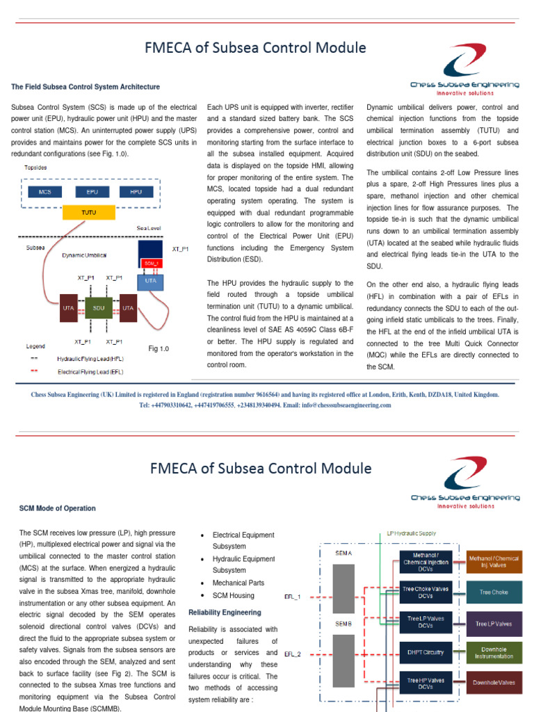 Full FMECA of Subsea Control System | PDF | Reliability Engineering | Engineering
