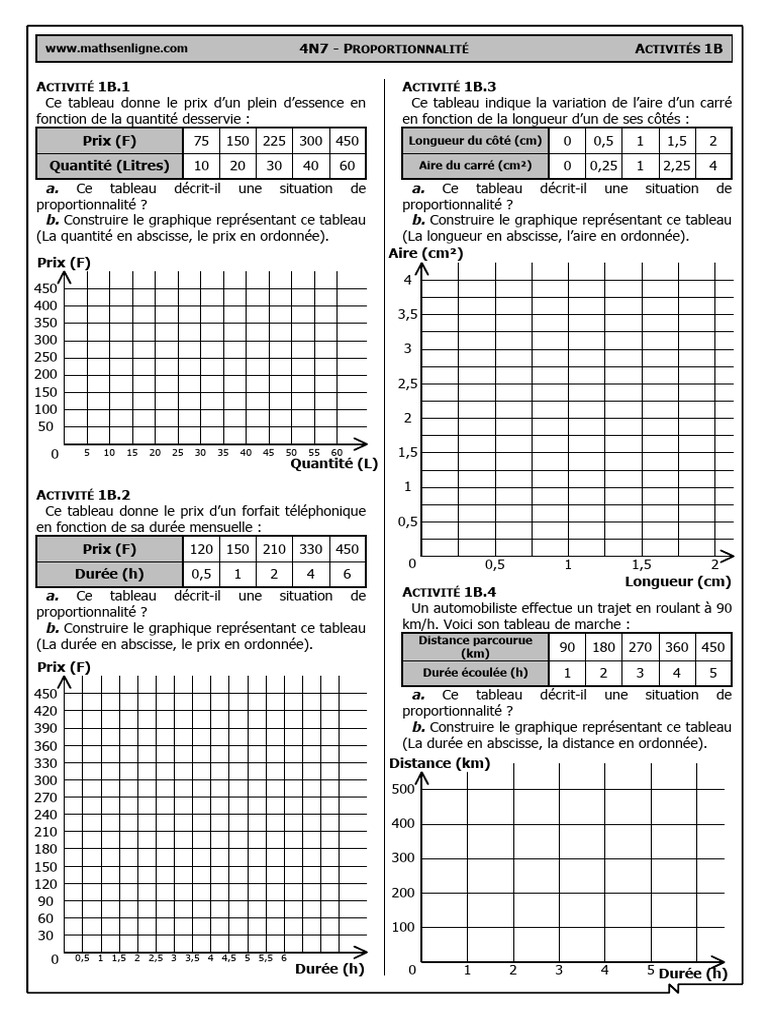 Act2 Proportions | PDF