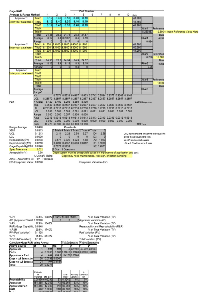 MSA Study | PDF | Standard Deviation | Data Analysis