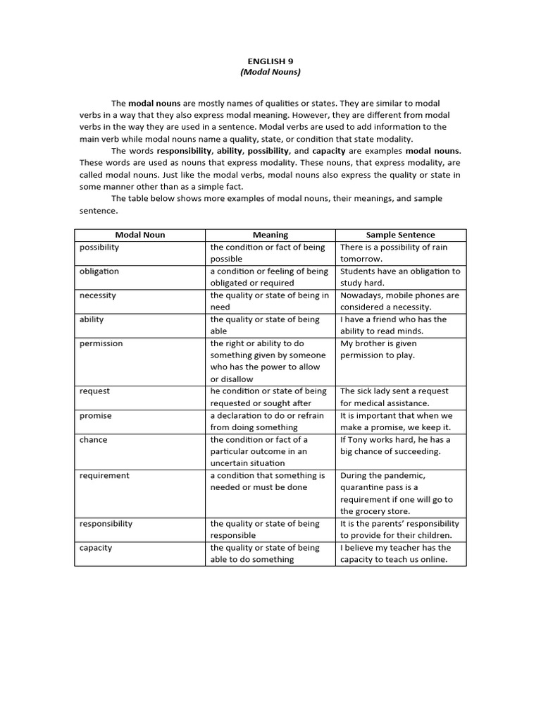 ENGLISH 9 Modal Nouns (Copy) | PDF | Verb | Semantics