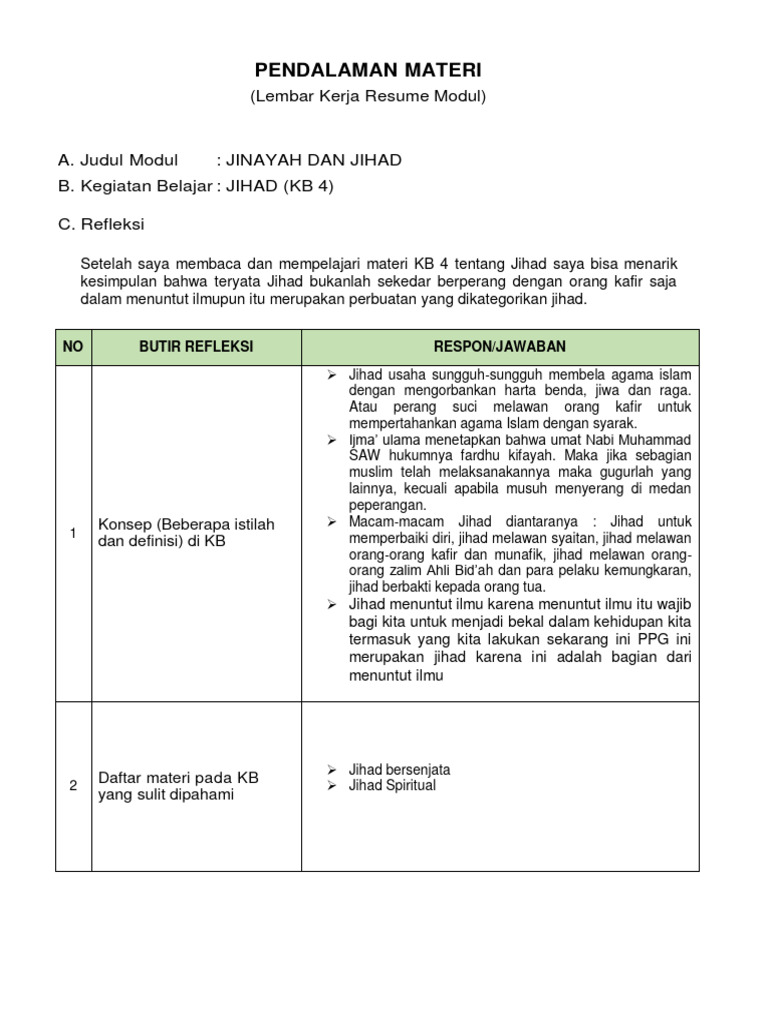 LK - Resume Muskira Pendalaman Materi PPG 2022 KB 4 M 5 | PDF