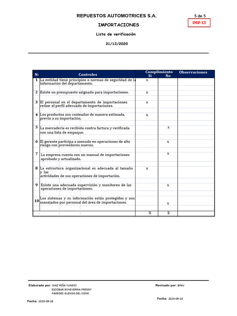 Check List - Importaciones1 | PDF