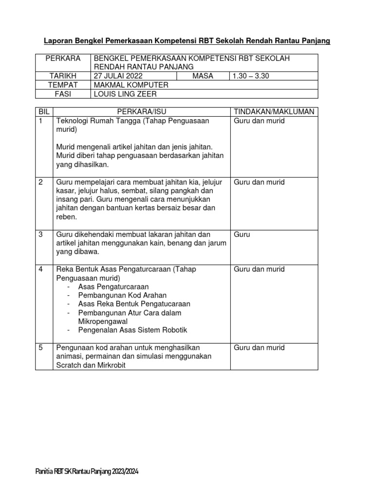 Laporan Bengkel RBT SKRP | PDF