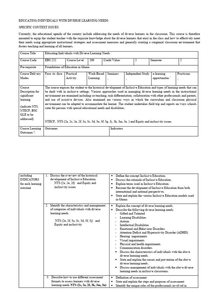 Educating Individuals With Diverse Learning Need1 | PDF | Inclusion (Education) | Learning