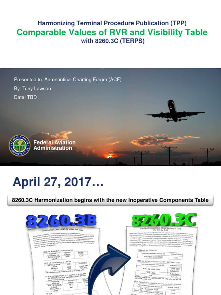 FAA Harmonizing - RVR | Download Free PDF | Aviation FAA Harmonizing - RVR | Download Free PDF | Aviation