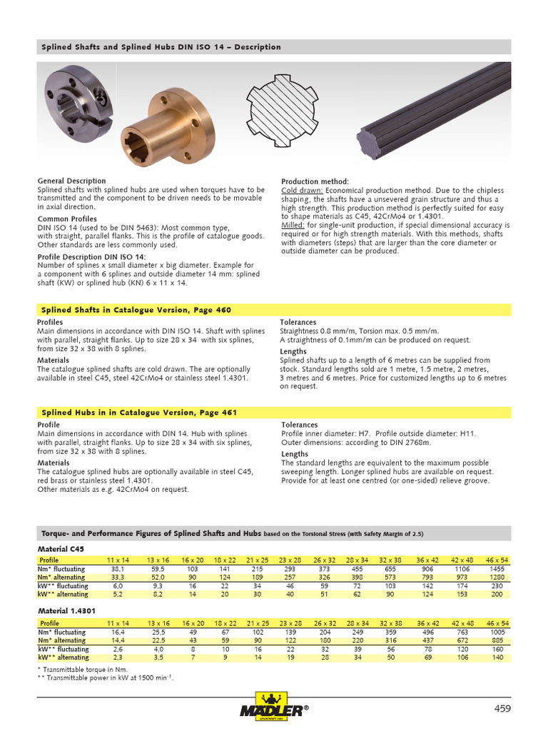 Splined Shafts and Splined Hubs Din Iso 14 | PDF | Engineering Tolerance | Secondary Sector Of ...