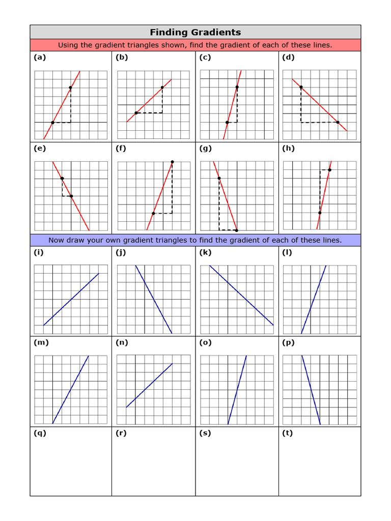 Finding Gradients Practice Grid | PDF