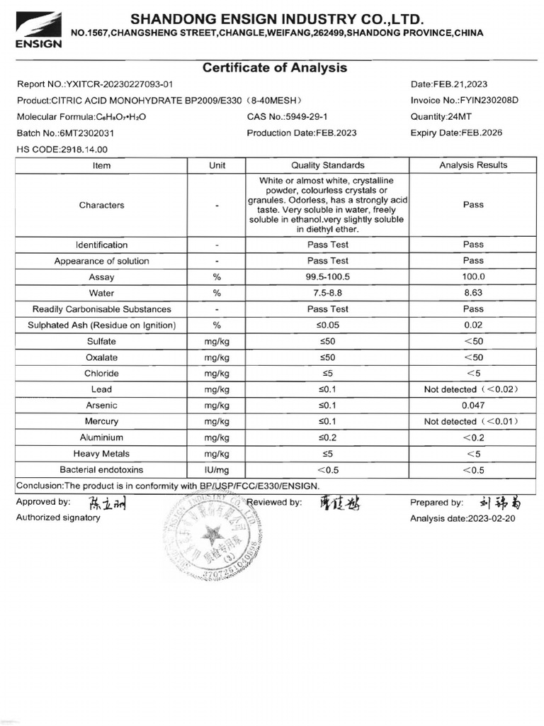 COA - Citric Acid Mono Weifang (C) | PDF