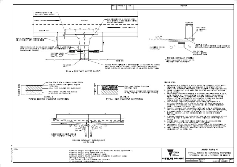 GD4011-Typical Access To Semi-Rural Properties | PDF | Road Surface | Road