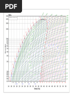 R134a - Diagram | PDF | Enthalpy | Physical Quantities
