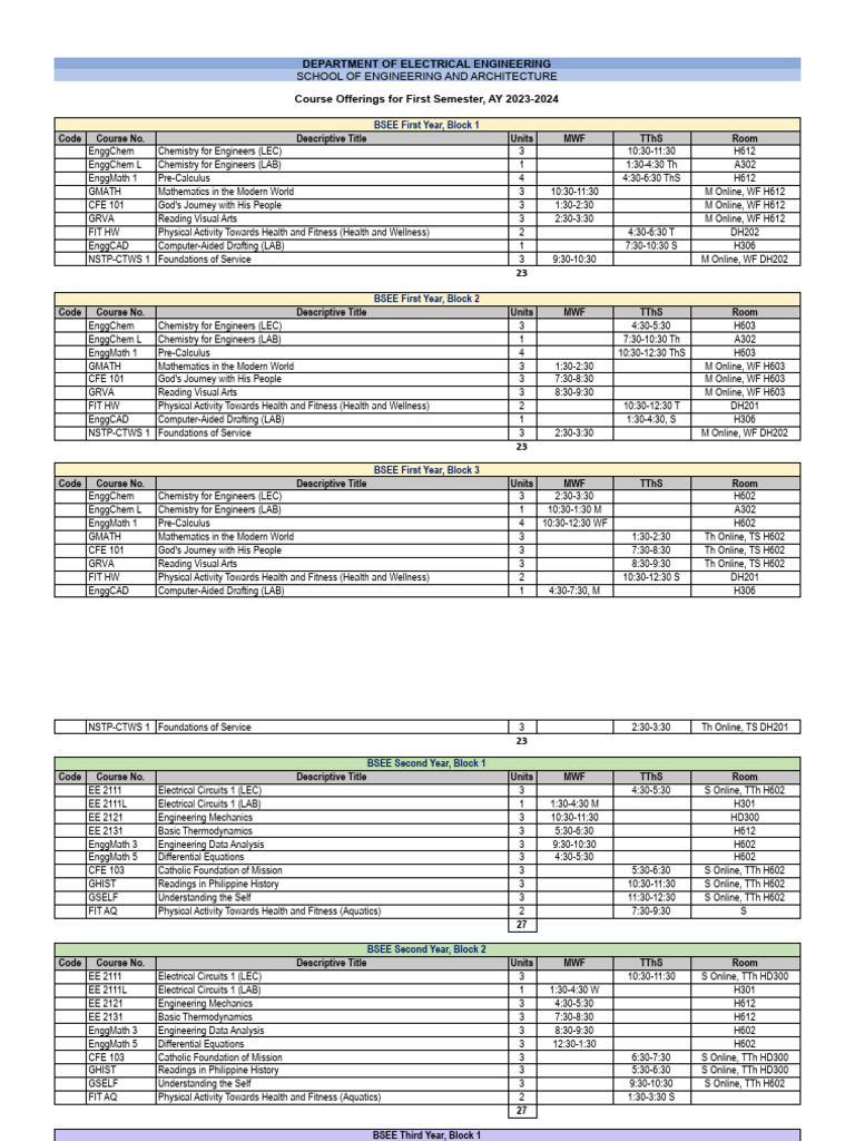 EE Course Offerings For First Semester AY 2023 2024.Xlsx Ee Course Offerings | PDF | Engineering ...