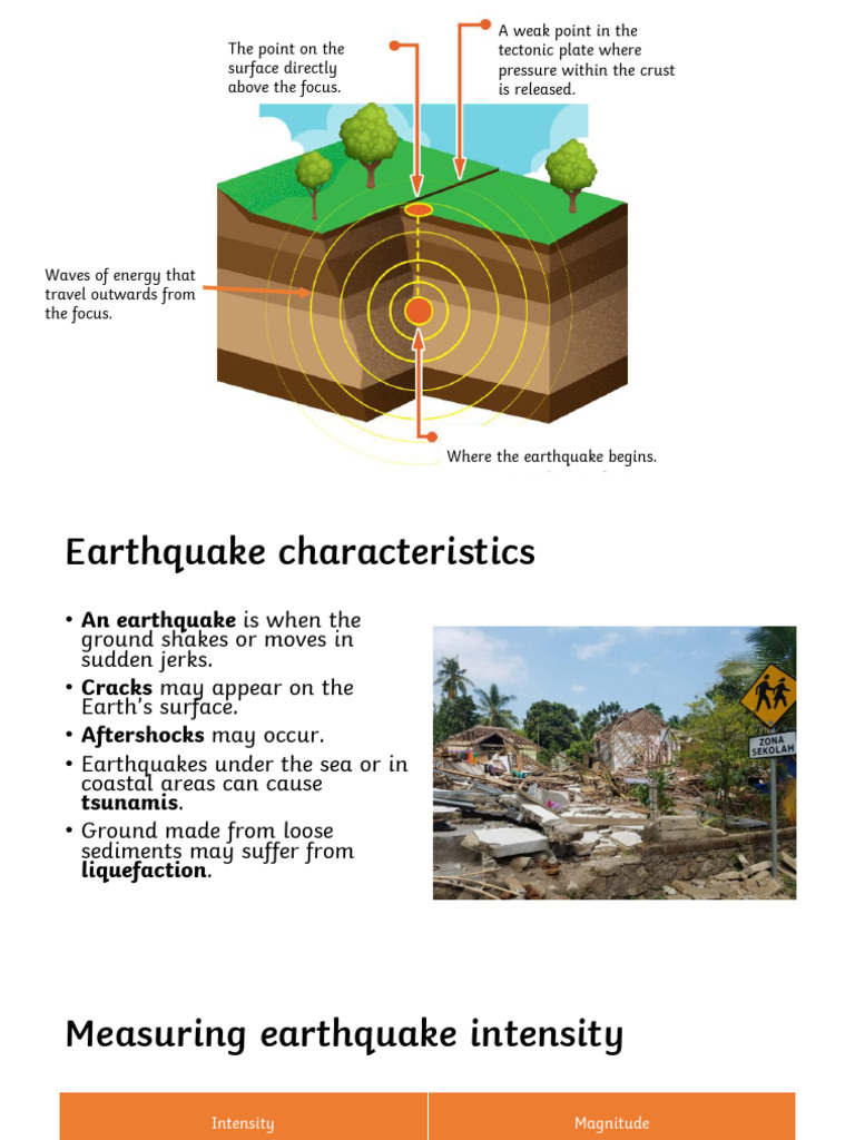 6.1.2 - Earthquakes and Volcanoes | PDF