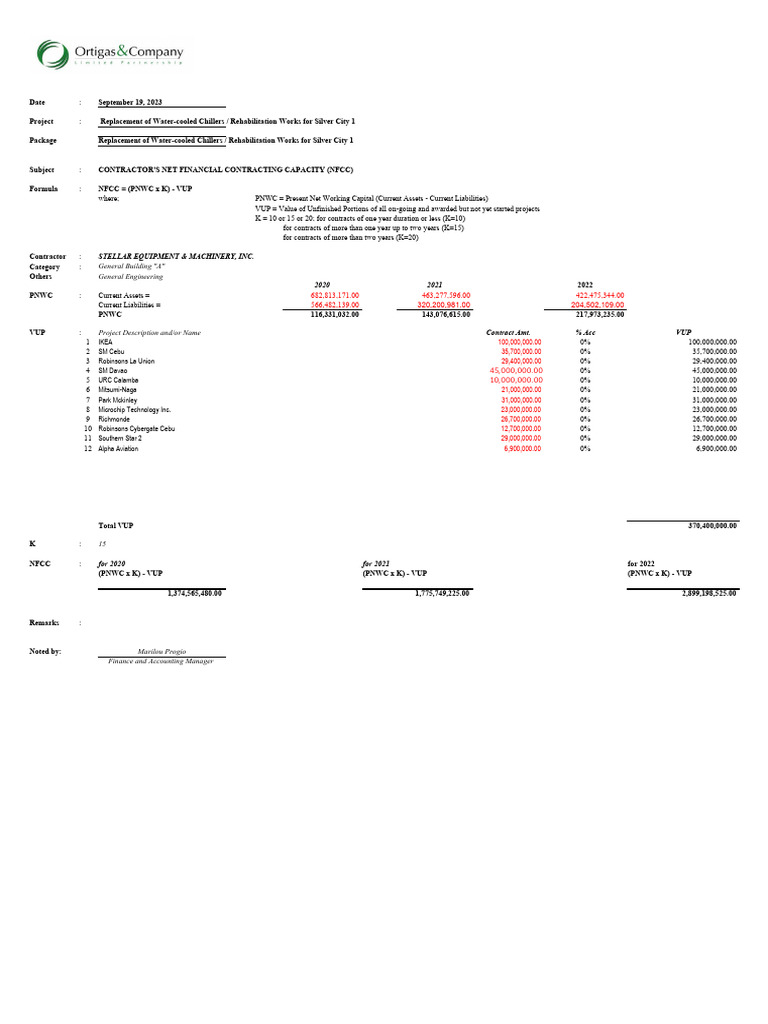 NFCC - Oclp Template | PDF | Investing | Financial Services