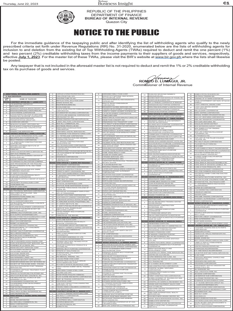 List of Additional Withholding Agents - Non-Individual 6-22-2023 | PDF ...