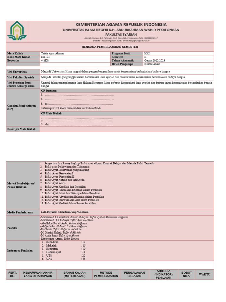 RPS Tafsir Ayat Ahkam HKI | PDF