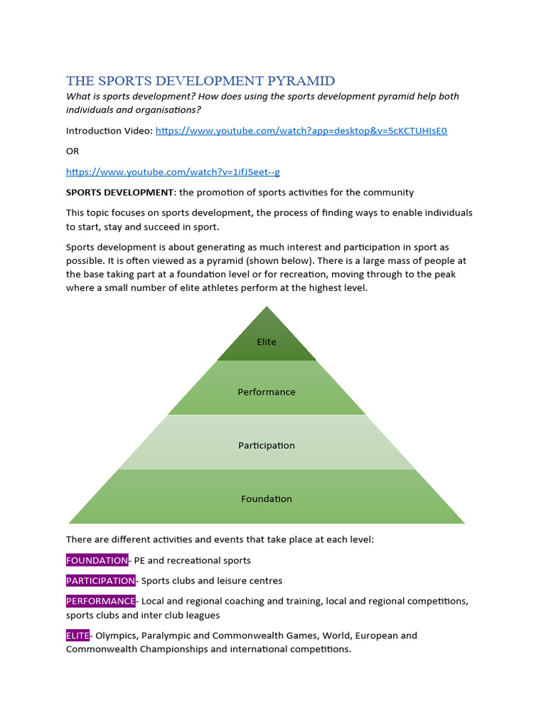 The Sports Development Pyramid | PDF | Sports | Physical Fitness