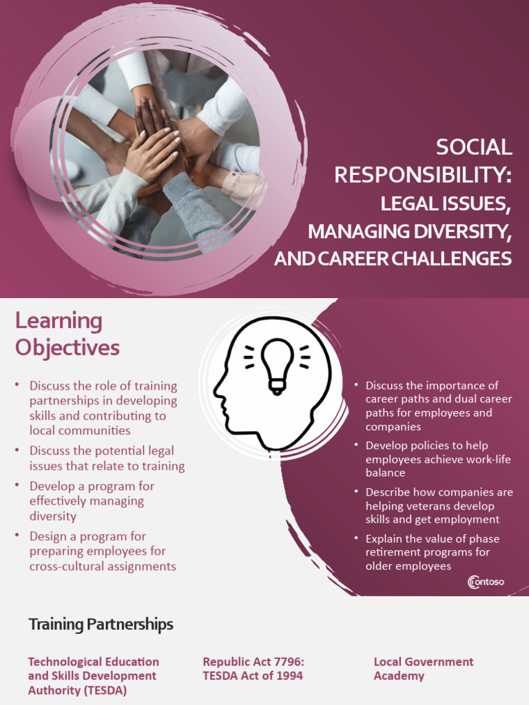 Social Responsibility Legal Issues, Managing Diversity, and Career ... Social Responsibility Legal Issues, Managing Diversity, and Career ...