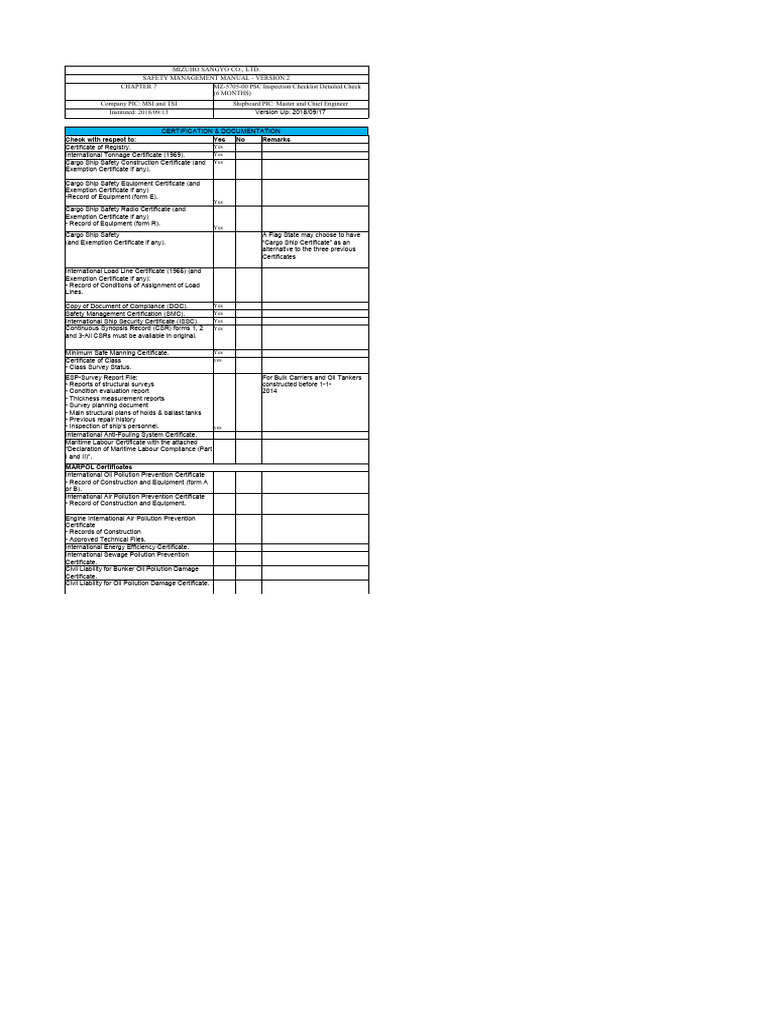 MZ-5705-00 PSC Inspection Checklist Detailed Check (6 MONTHS) | PDF ...